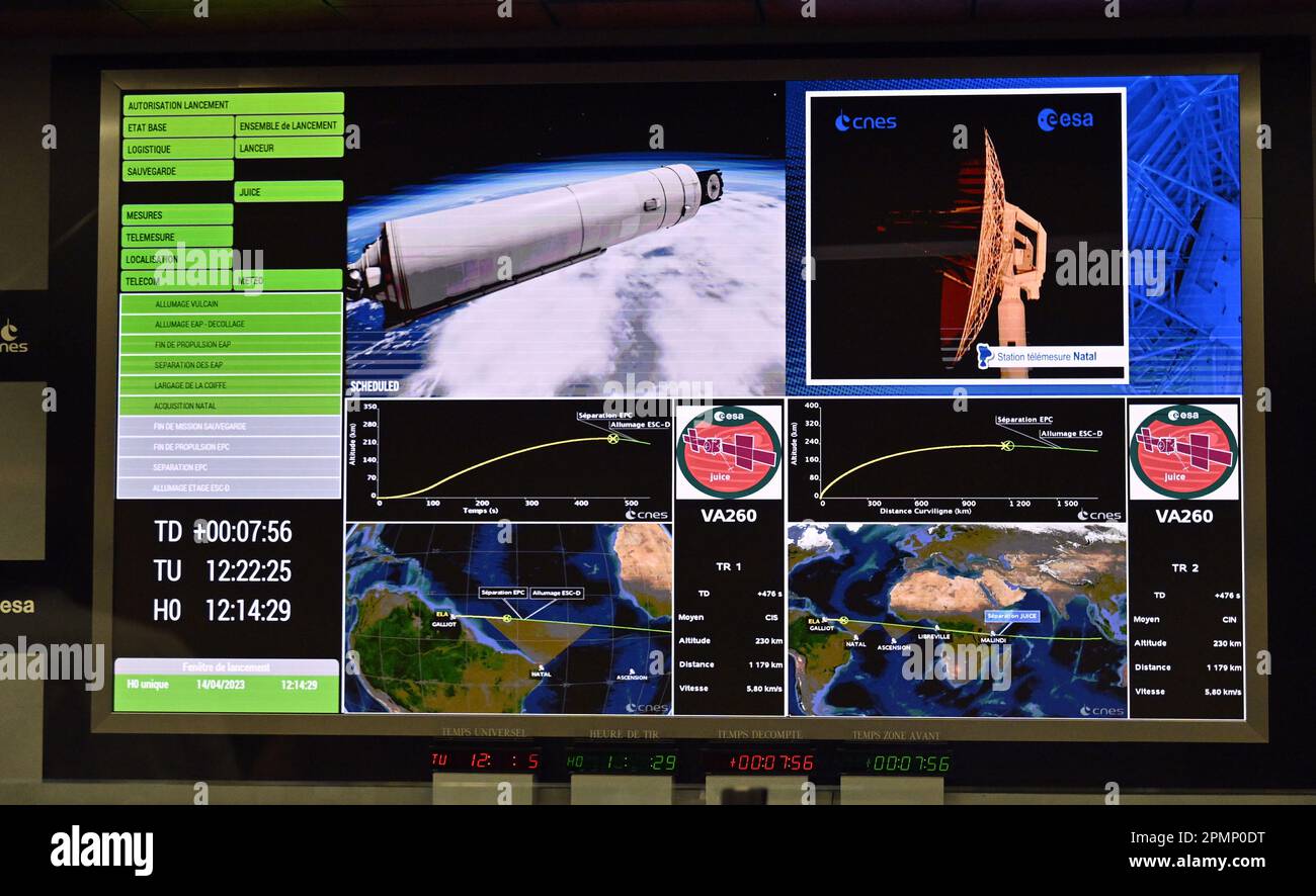 Cayenne, France. 14th Apr, 2023. Illustration picture shows the command ...