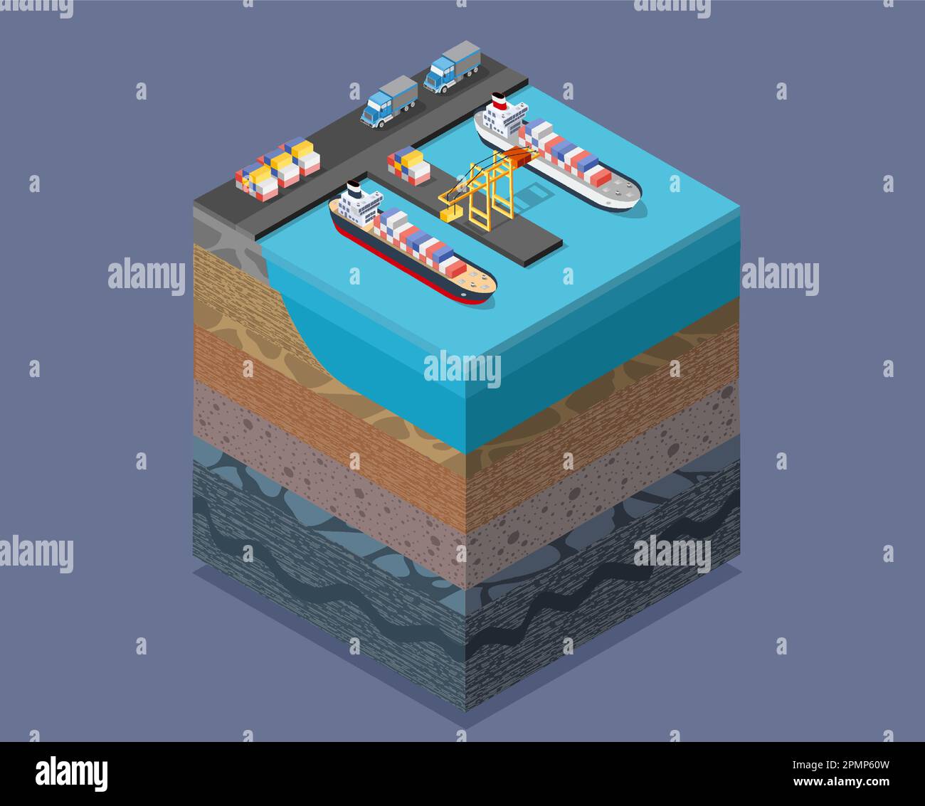 Forest farm Soil layers geological and underground beneath nature Stock ...