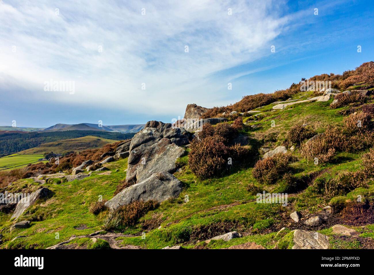 Typical Peak District National Park landscape near Ladybower Reservoir ...