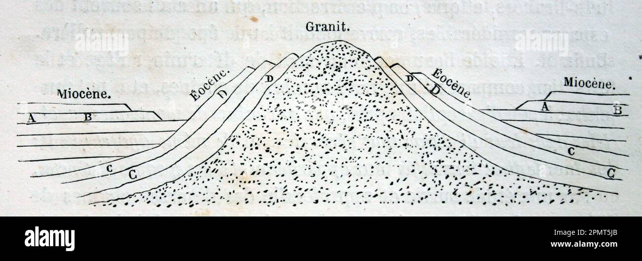 The land before the flood Stock Photo - Alamy