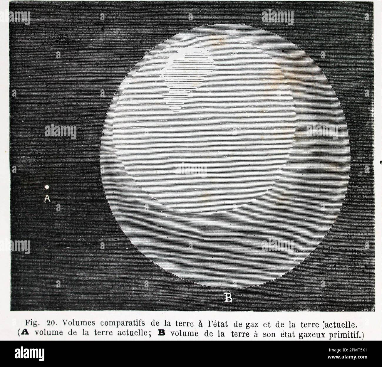 The land before the flood Stock Photo - Alamy