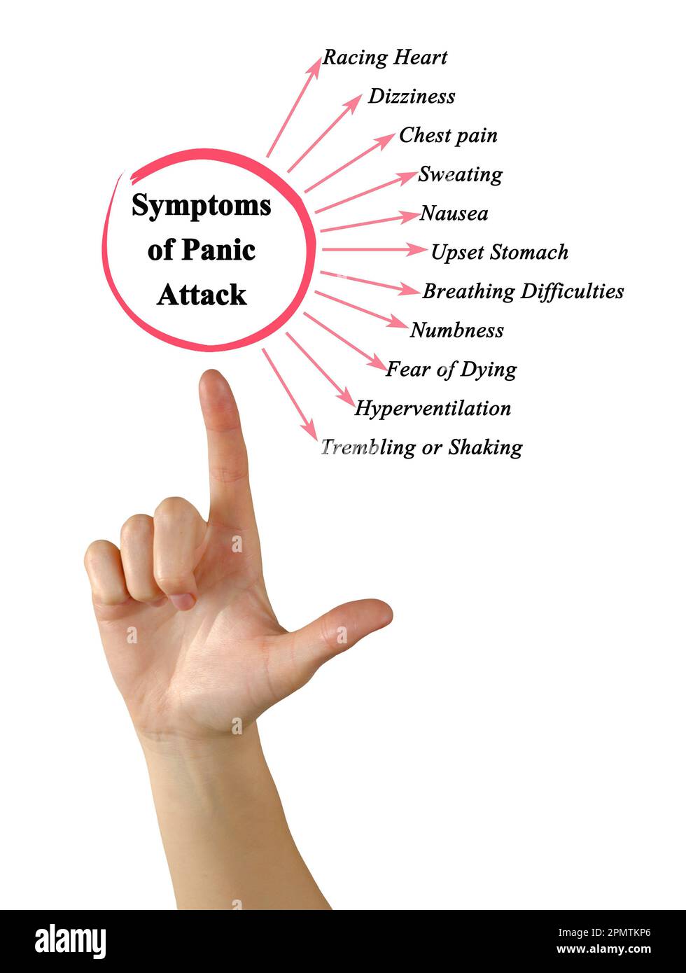 Woman panic attack Cut Out Stock Images & Pictures - Alamy