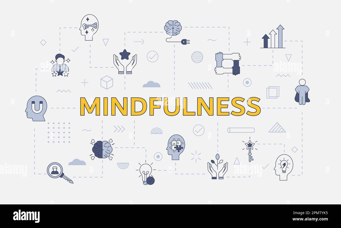 mindfulness concept with icon set with big word or text on center ...