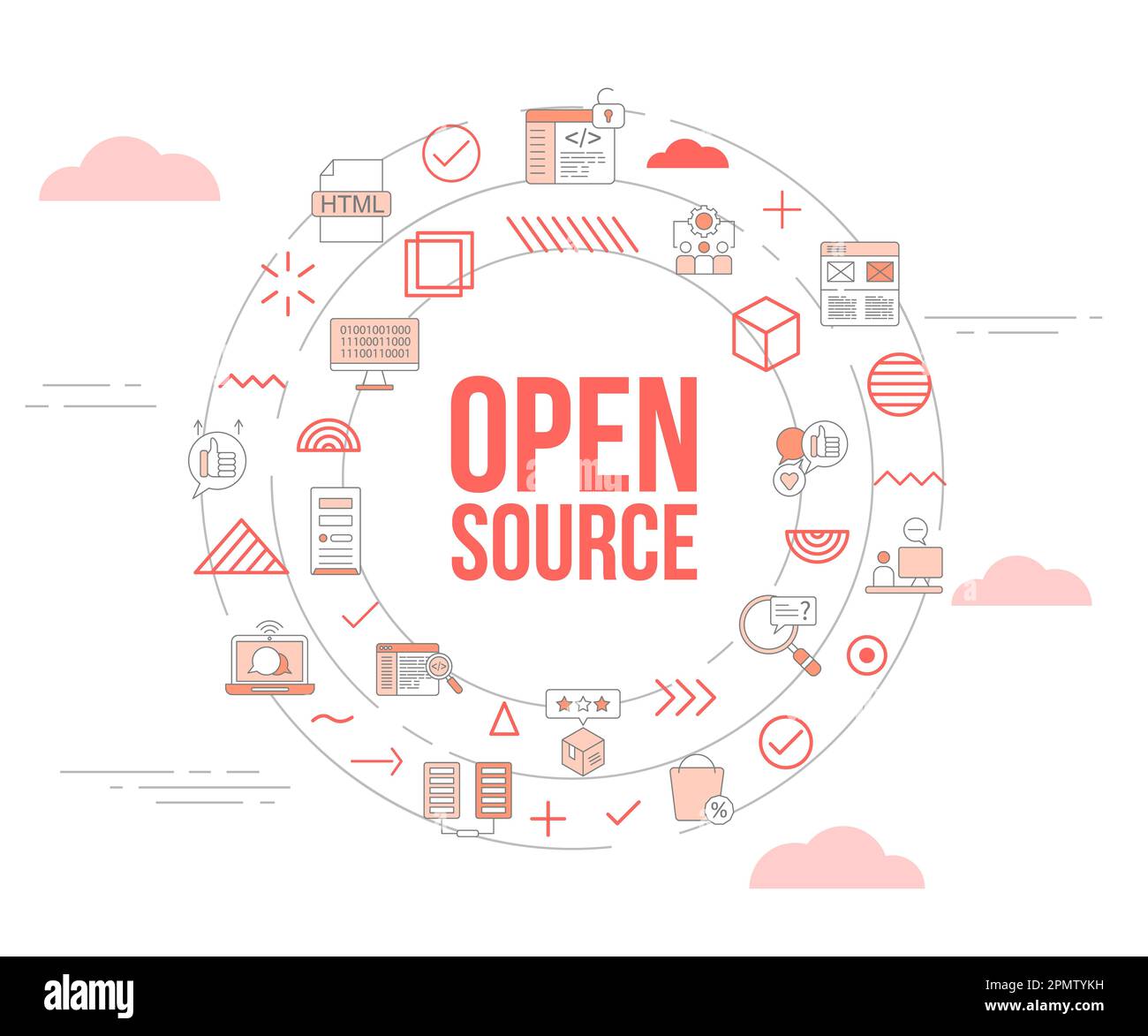 open source concept with icon set template banner and circle round shape vector Stock Photo - Alamy