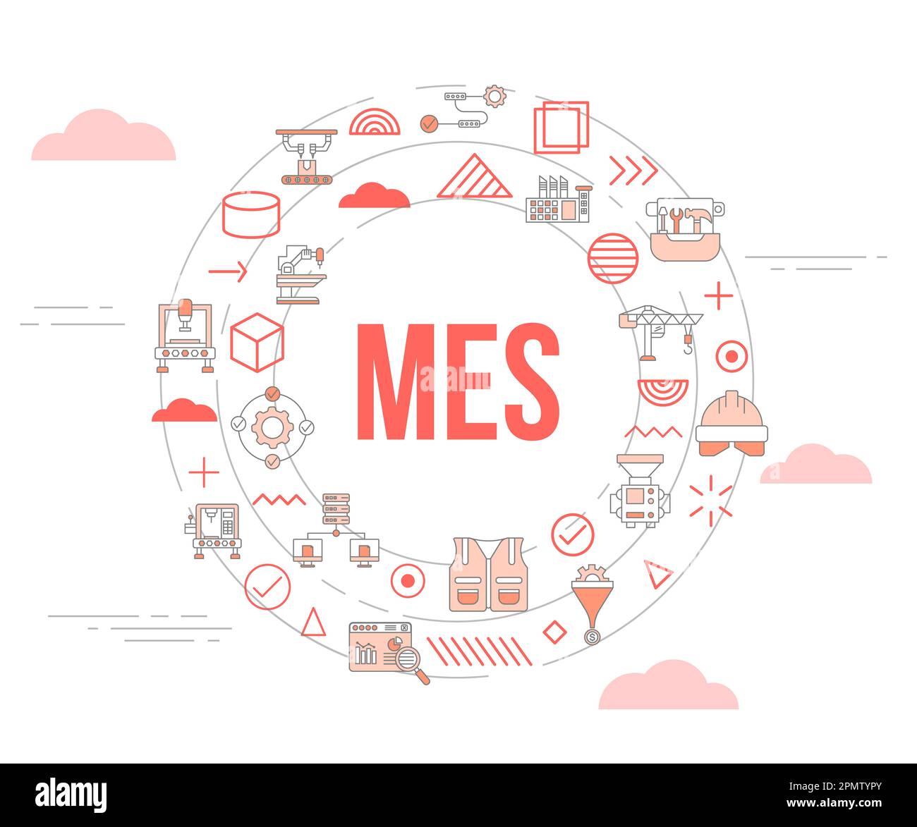 mes concept with icon set template banner and circle round shape vector Stock Photo - Alamy