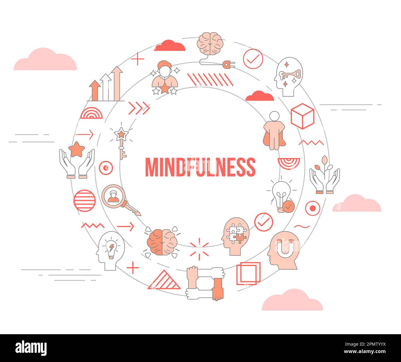 mindfulness concept with icon set template banner and circle round ...