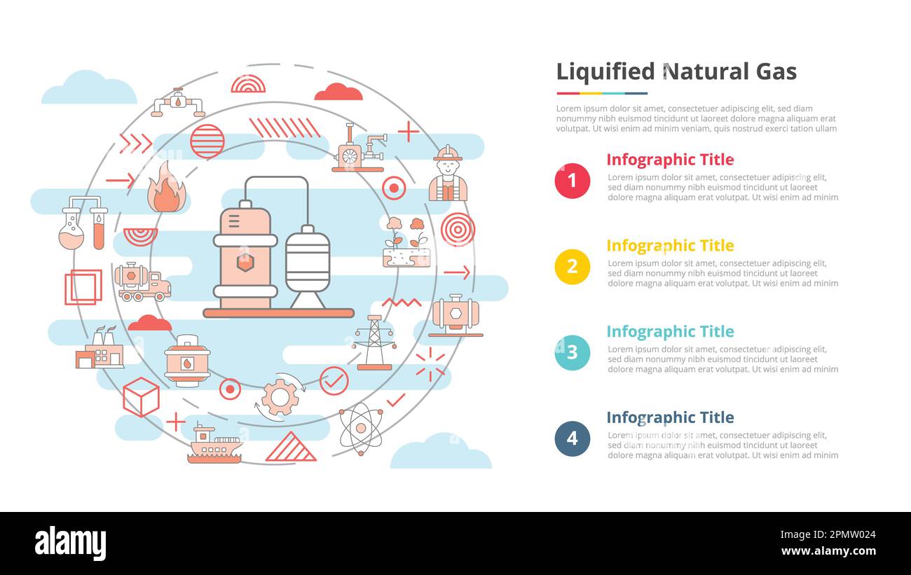 Lng circle hi-res stock photography and images - Alamy