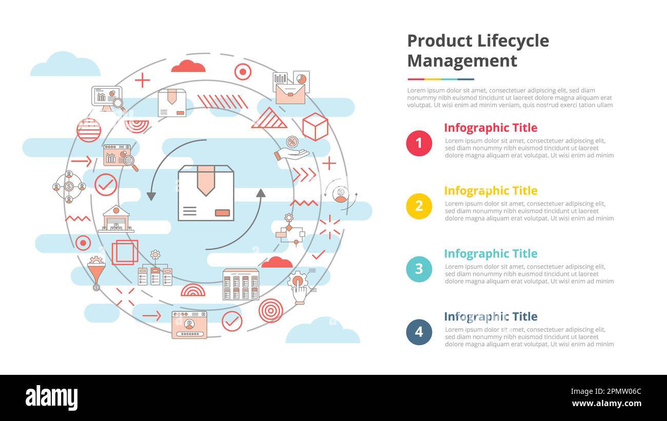 plm concept for infographic template banner with four point list information vector Stock Photo ...