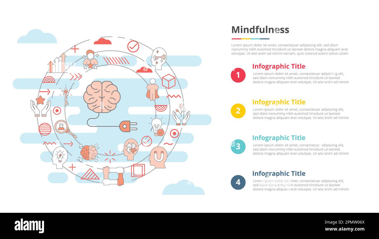 mindfulness concept for infographic template banner with four point ...