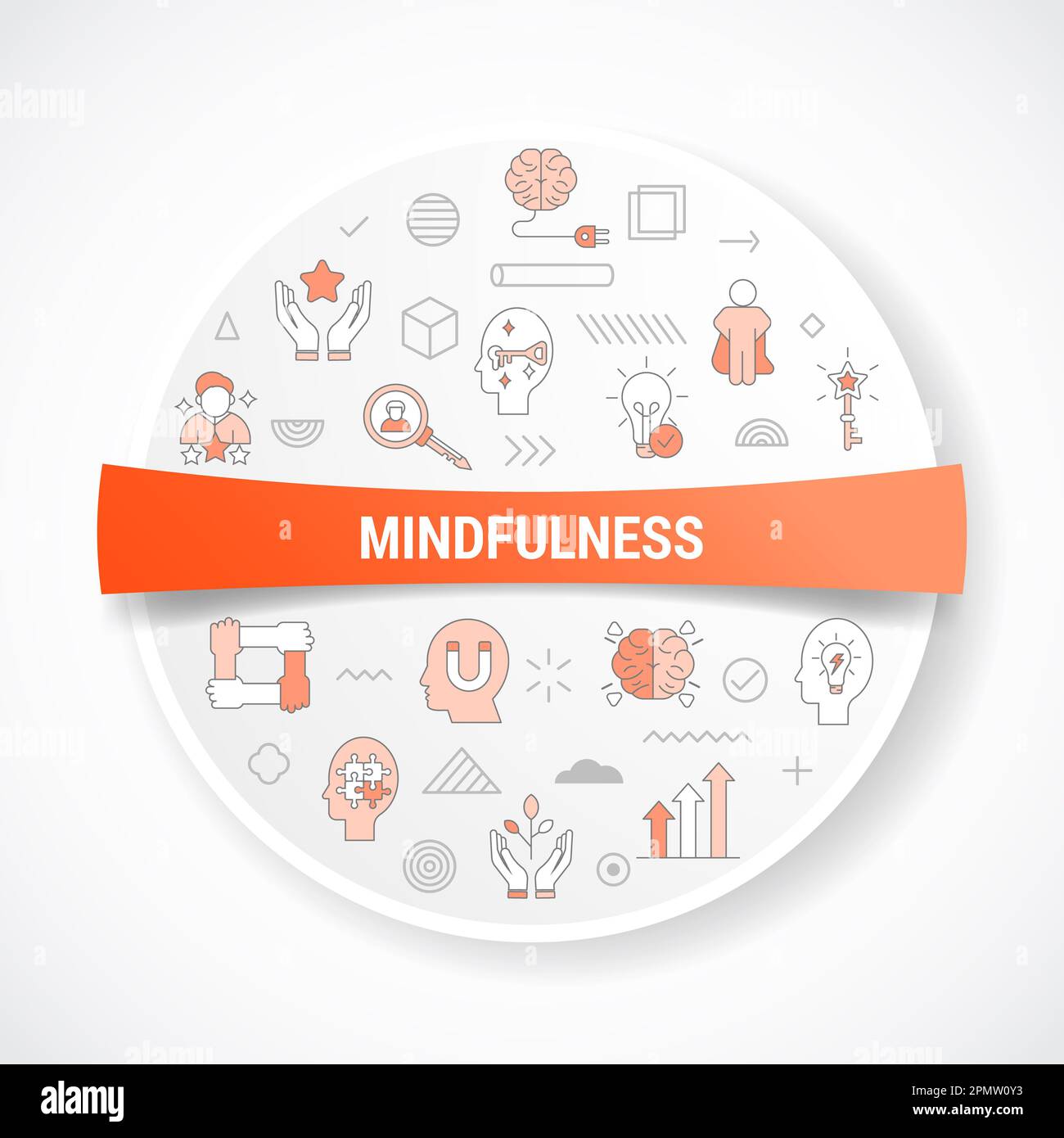 mindfulness concept with icon concept with round or circle shape for ...