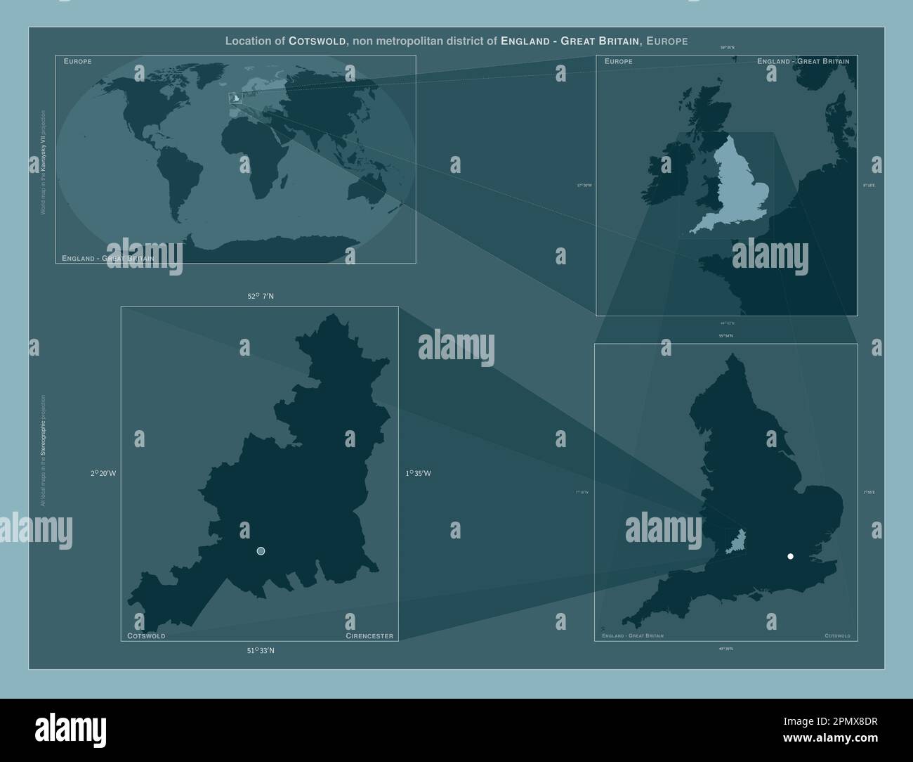 Cotswold, non metropolitan district of England - Great Britain. Diagram ...