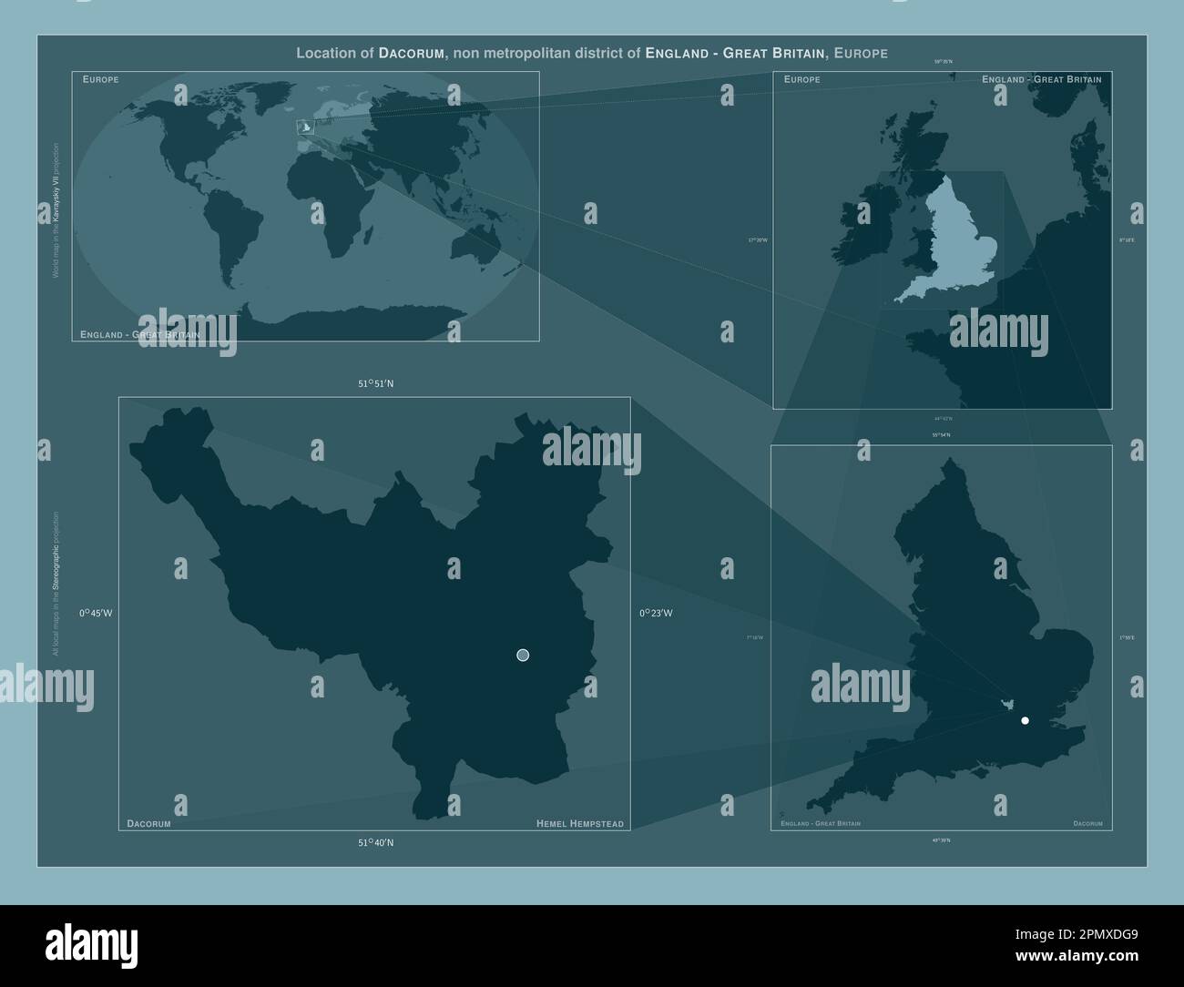 Dacorum, non metropolitan district of England - Great Britain. Diagram ...