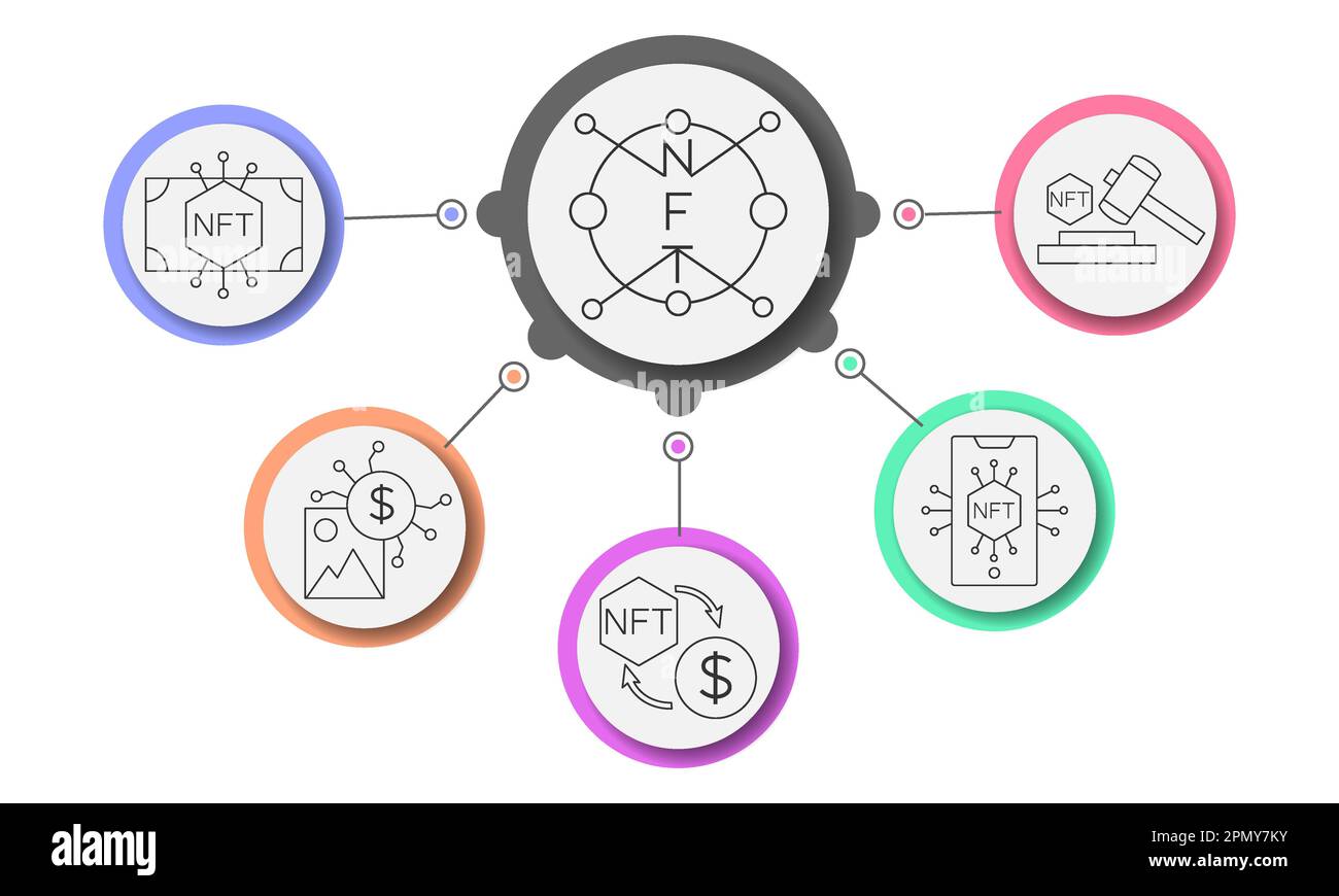 Web3 infographic Cut Out Stock Images & Pictures - Alamy