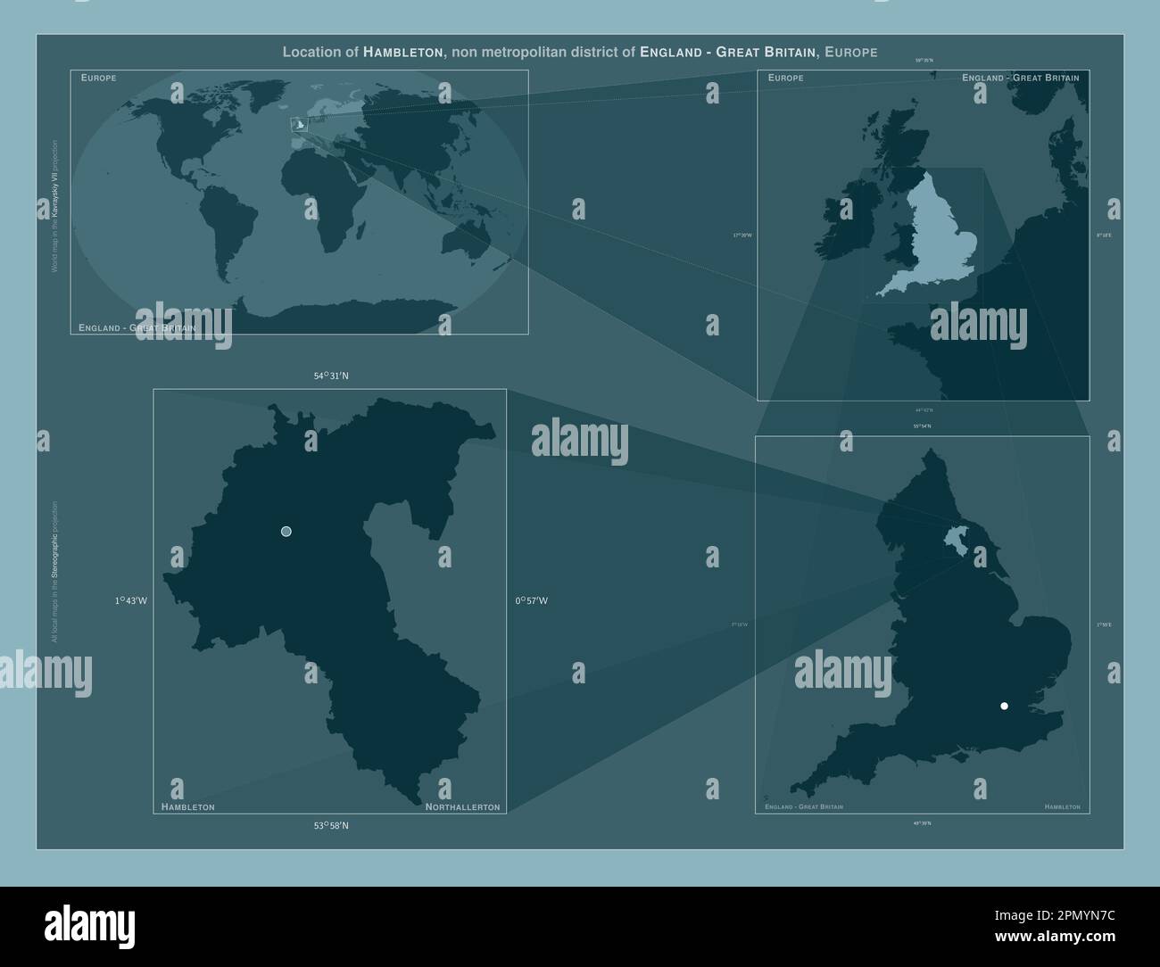 Hambleton, non metropolitan district of England - Great Britain ...