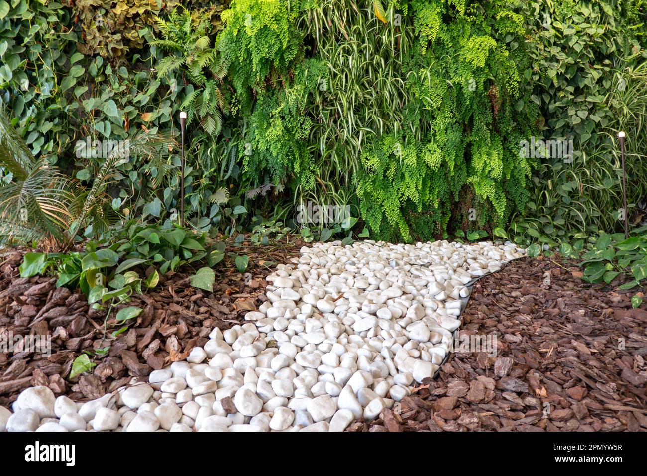 Landscaping With Mulch And Stone Walls Mulch And Rock Landscaping: How
