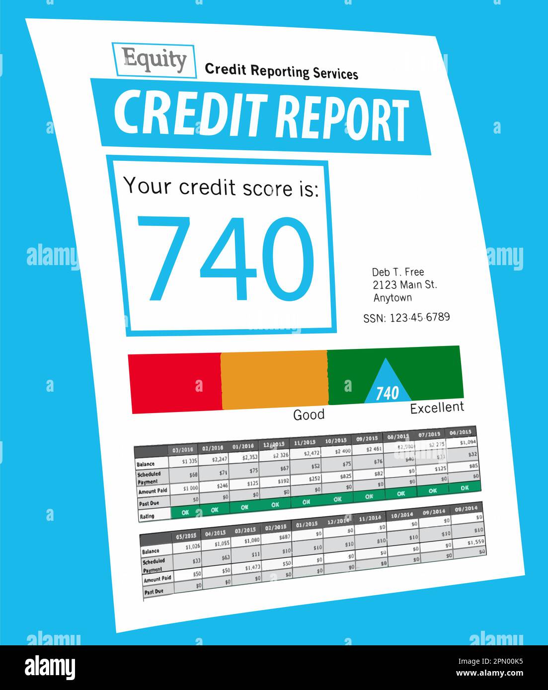 A paper copy of a credit report of a person's financial rating is seen ...