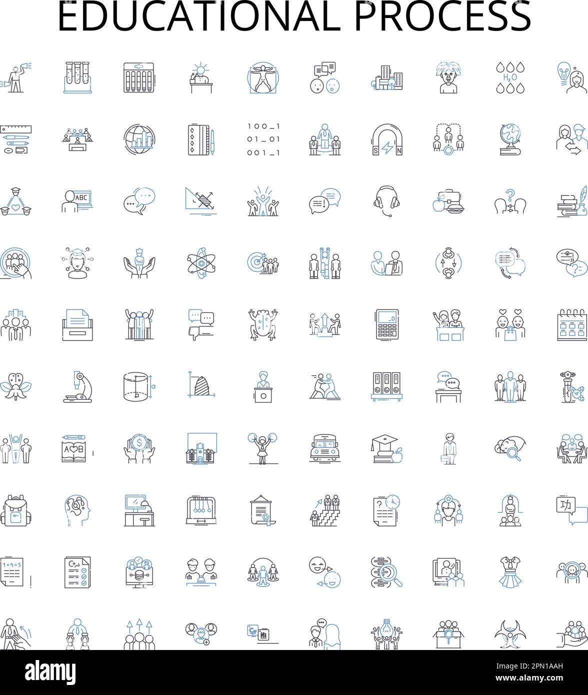 Educational process outline icons collection. Learning, Teaching, Assessing, Training, Studying ...