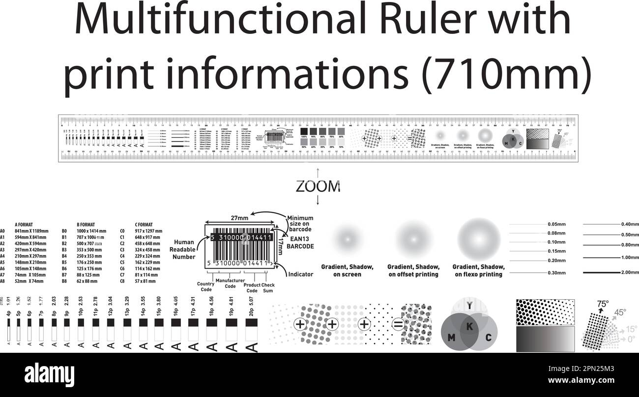 Real size of multifunctional Ruler with print informations 710mm ...