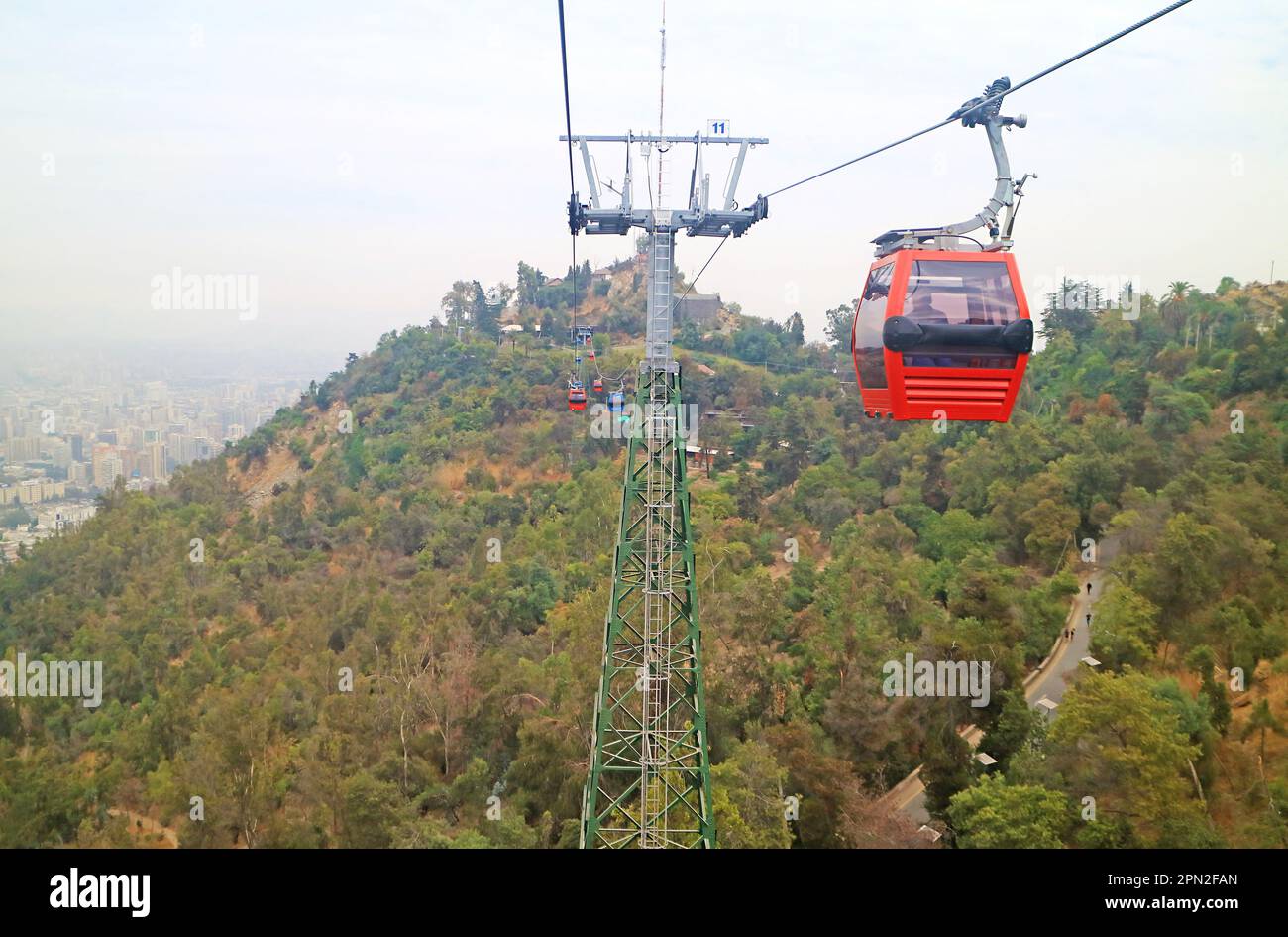 Funicular Riding up to the Hilltop of Cerro San Cristobal with Santiago ...