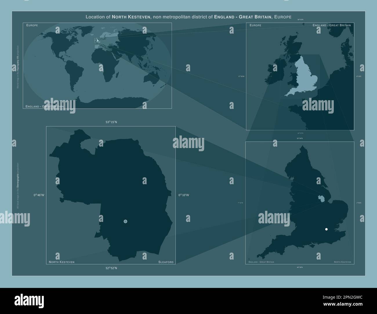 North Kesteven, non metropolitan district of England - Great Britain ...