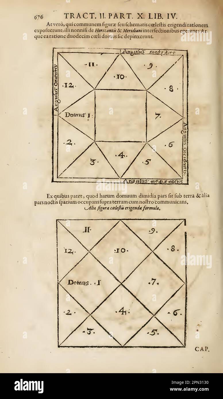 Utriusque cosmi maioris scilicet et minoris metaphysica, physica atqve ...