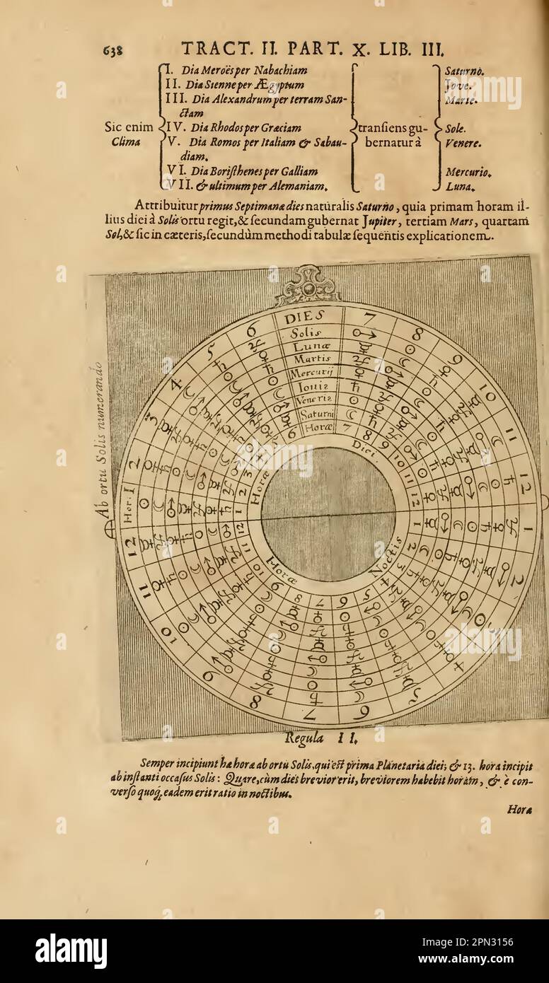 Utriusque cosmi maioris scilicet et minoris metaphysica, physica atqve ...