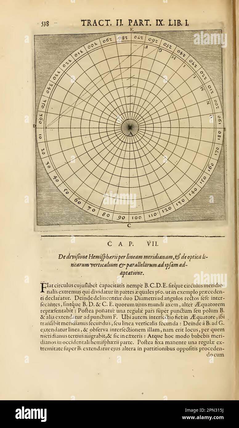 Utriusque cosmi maioris scilicet et minoris metaphysica, physica atqve ...