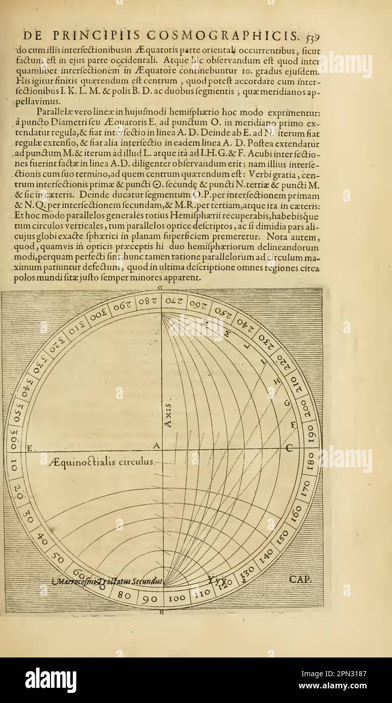 Utriusque cosmi maioris scilicet et minoris metaphysica, physica atqve ...
