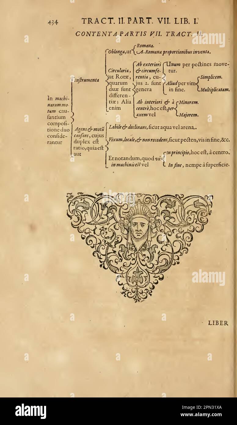 Utriusque cosmi maioris scilicet et minoris metaphysica, physica atqve ...