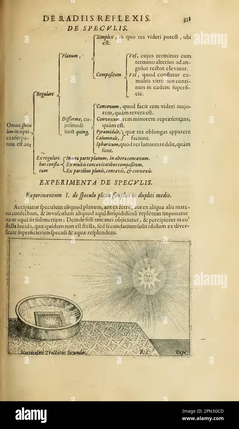 Utriusque cosmi maioris scilicet et minoris metaphysica, physica atqve ...