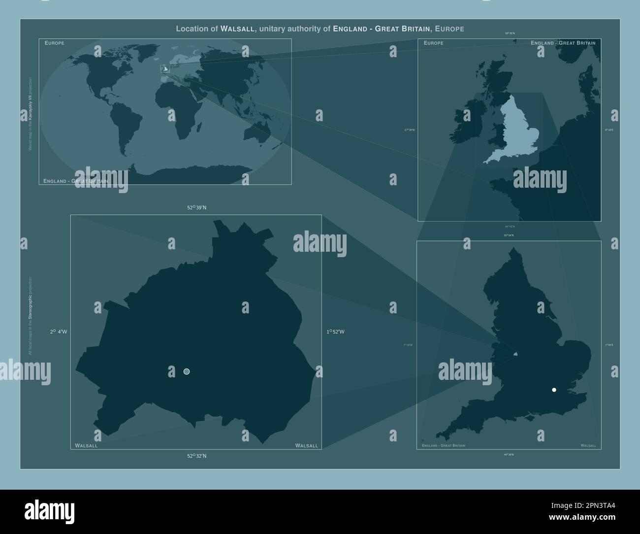 Walsall, unitary authority of England - Great Britain. Diagram showing ...