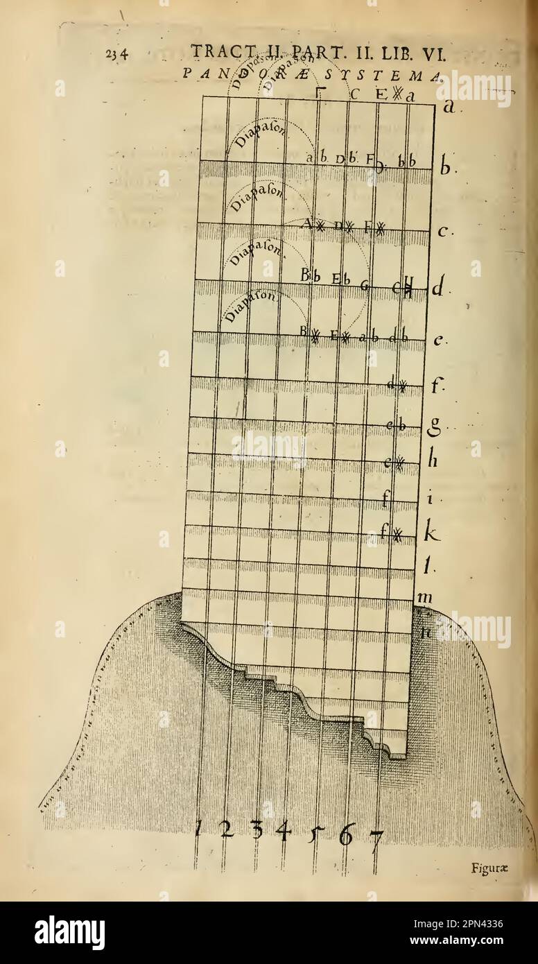 Utriusque cosmi maioris scilicet et minoris metaphysica, physica atqve ...
