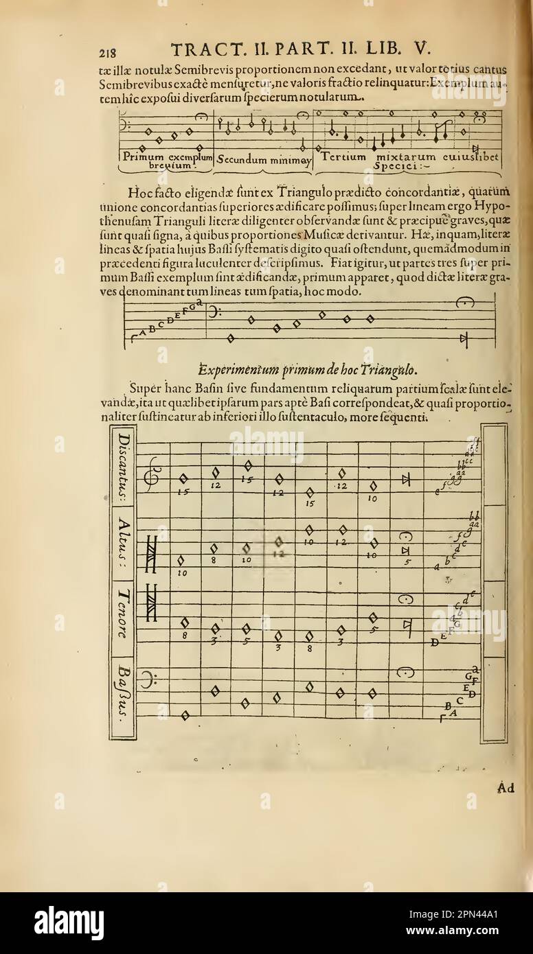Utriusque cosmi maioris scilicet et minoris metaphysica, physica atqve ...