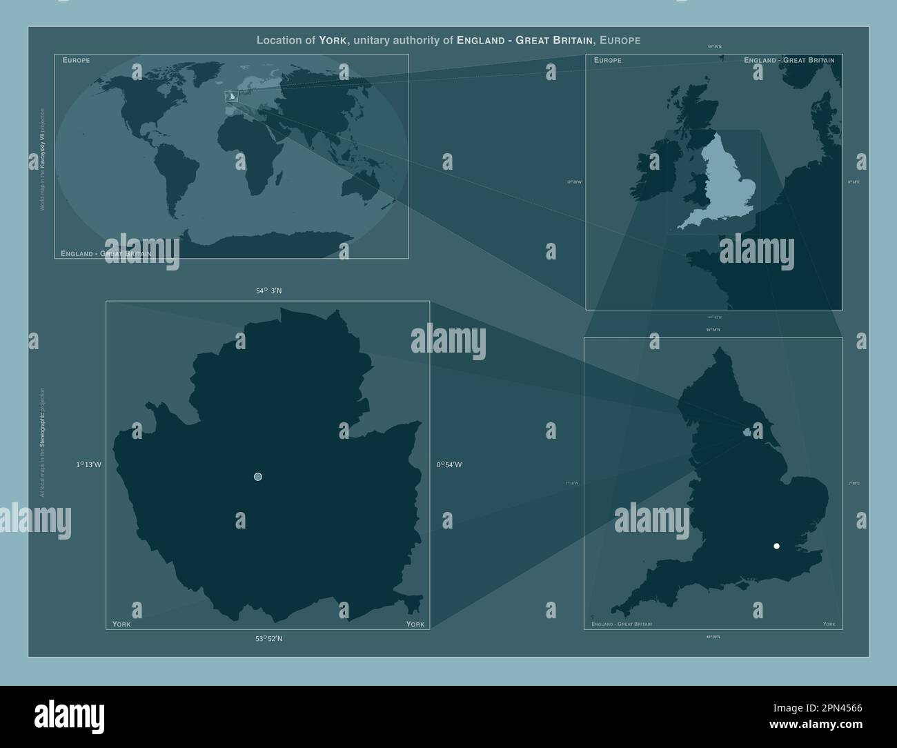 York, unitary authority of England - Great Britain. Diagram showing the ...