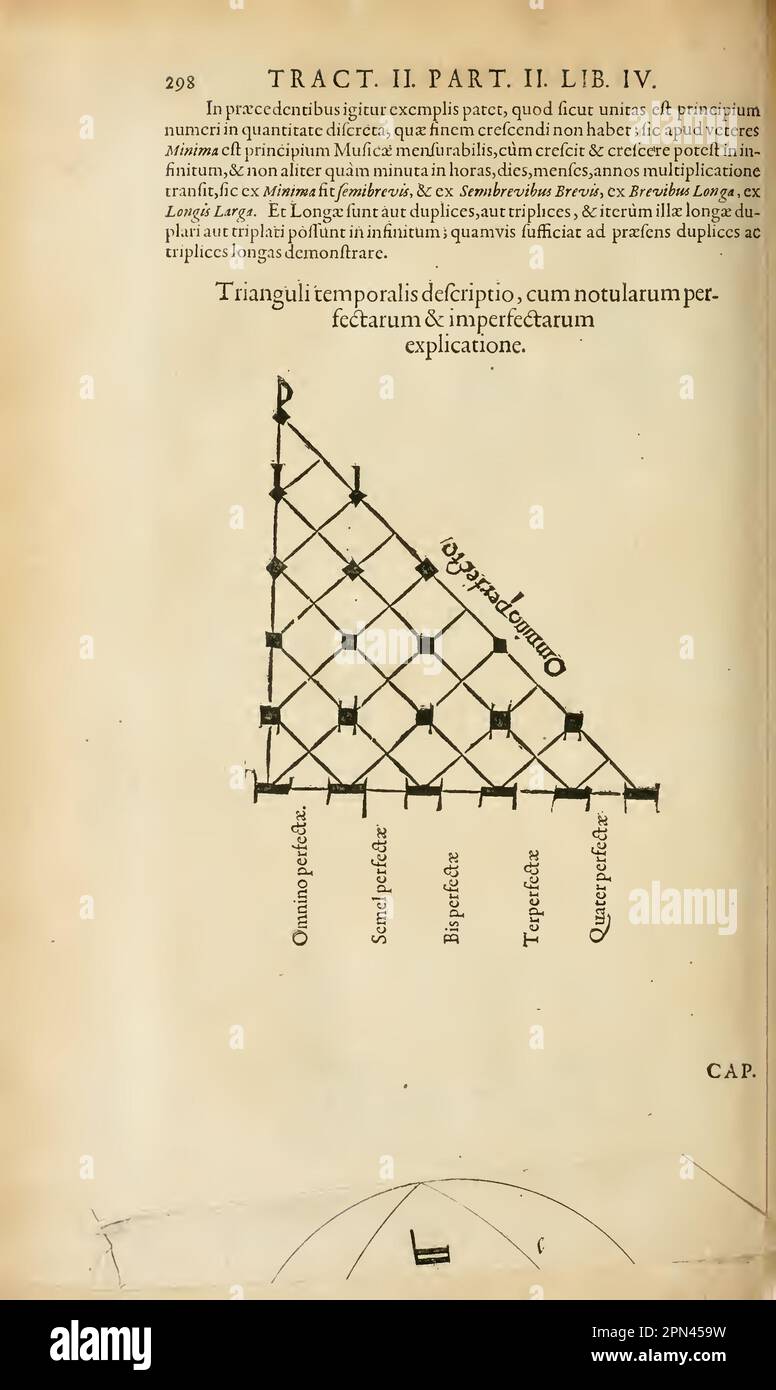 Utriusque cosmi maioris scilicet et minoris metaphysica, physica atqve ...