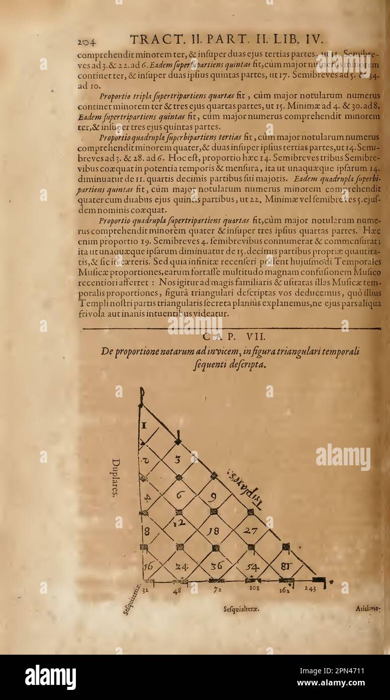 Utriusque cosmi maioris scilicet et minoris metaphysica, physica atqve ...