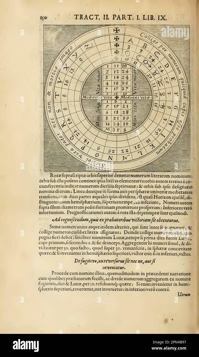 Utriusque cosmi maioris scilicet et minoris metaphysica, physica atqve ...