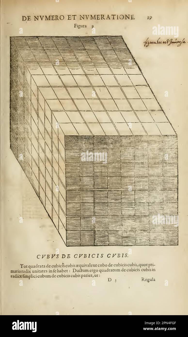 Utriusque cosmi maioris scilicet et minoris metaphysica, physica atqve ...