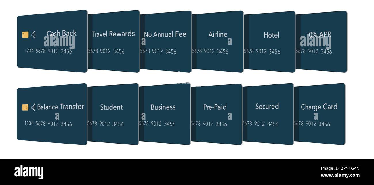 Here is a generic, mock, credit card or debit card that is realistic in ...