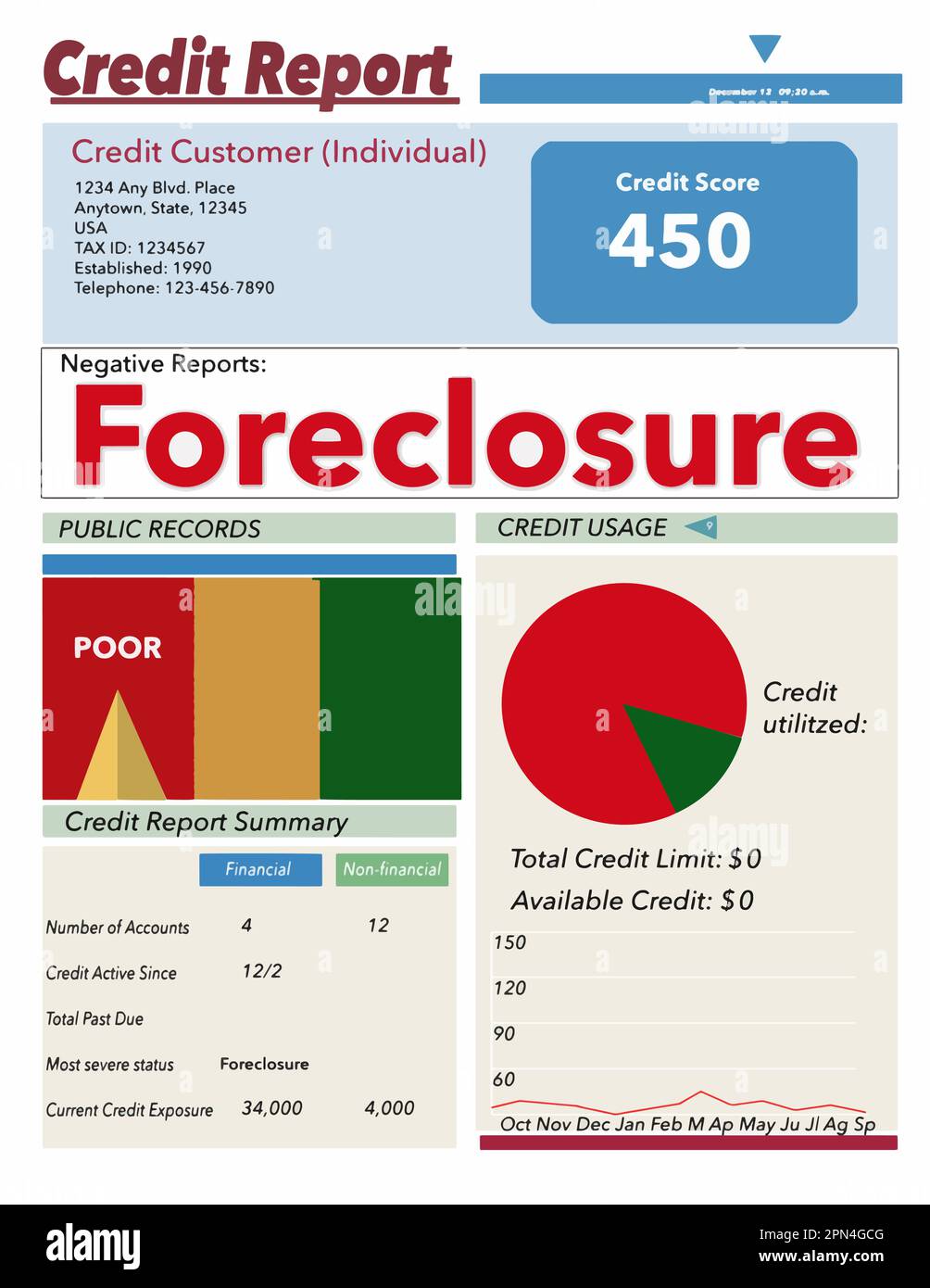 Woman credit score Cut Out Stock Images & Pictures - Alamy