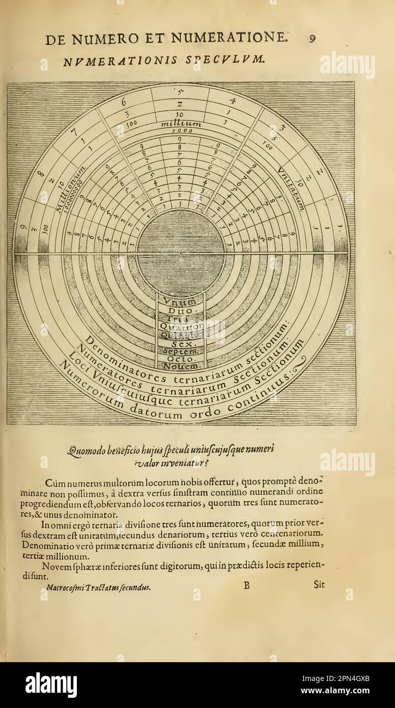 Utriusque cosmi maioris scilicet et minoris metaphysica, physica atqve ...