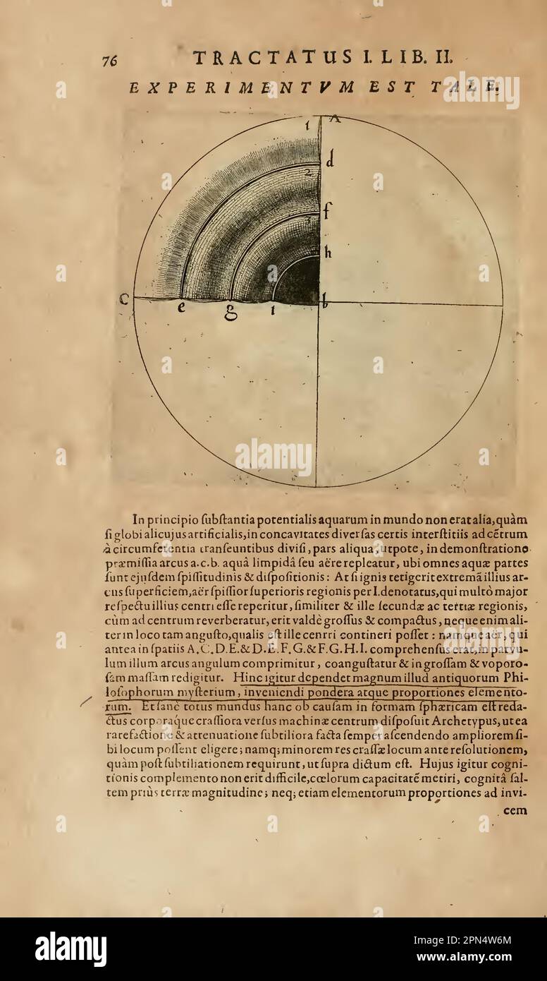 Utriusque cosmi maioris scilicet et minoris metaphysica, physica atqve ...