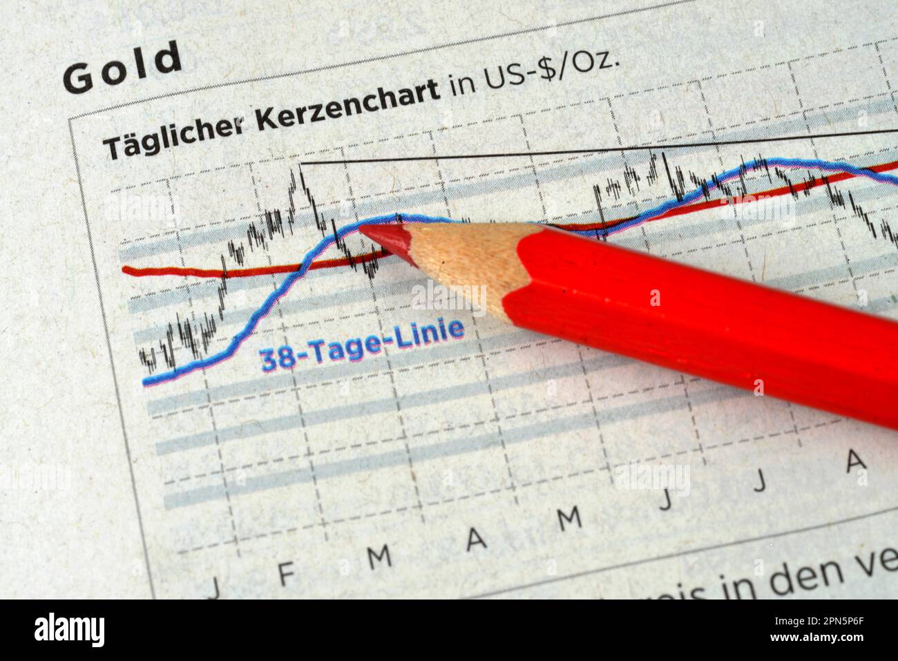 Newspaper, stock market section, gold price Stock Photo - Alamy