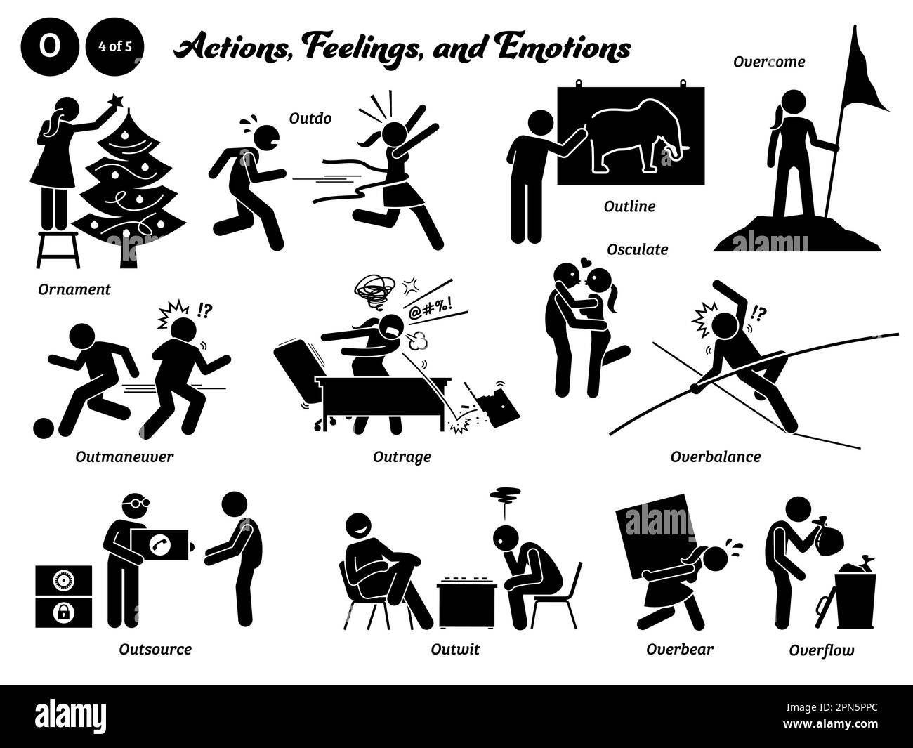 Stick figure human people man action, feelings, and emotions icons ...