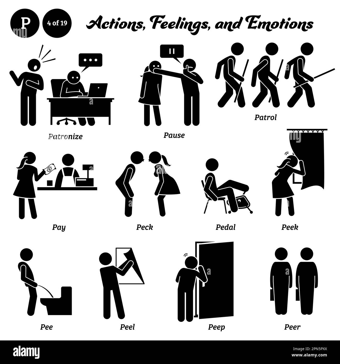 Stick figure human people man action, feelings, and emotions icons ...