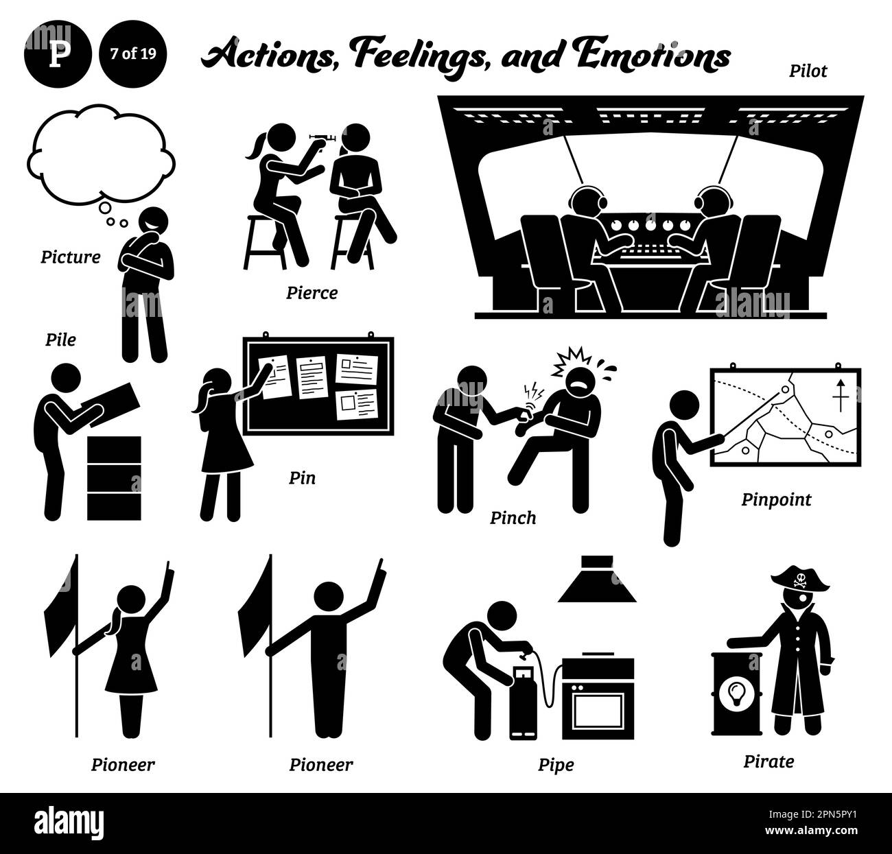 Stick figure human people man action, feelings, and emotions icons ...