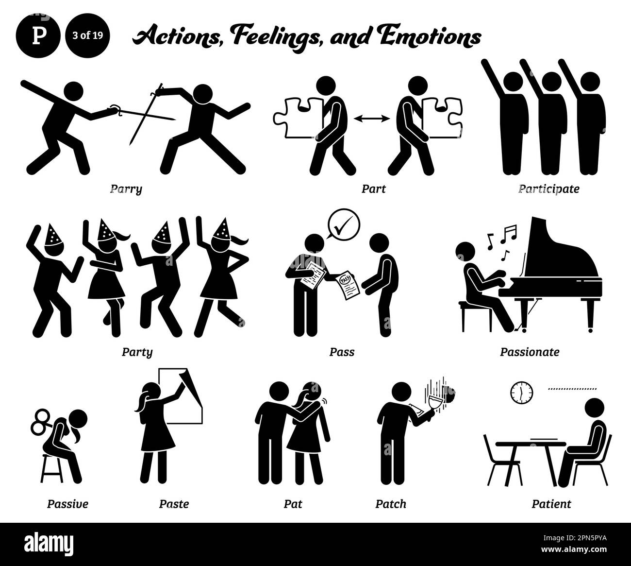 Stick figure human people man action, feelings, and emotions icons ...