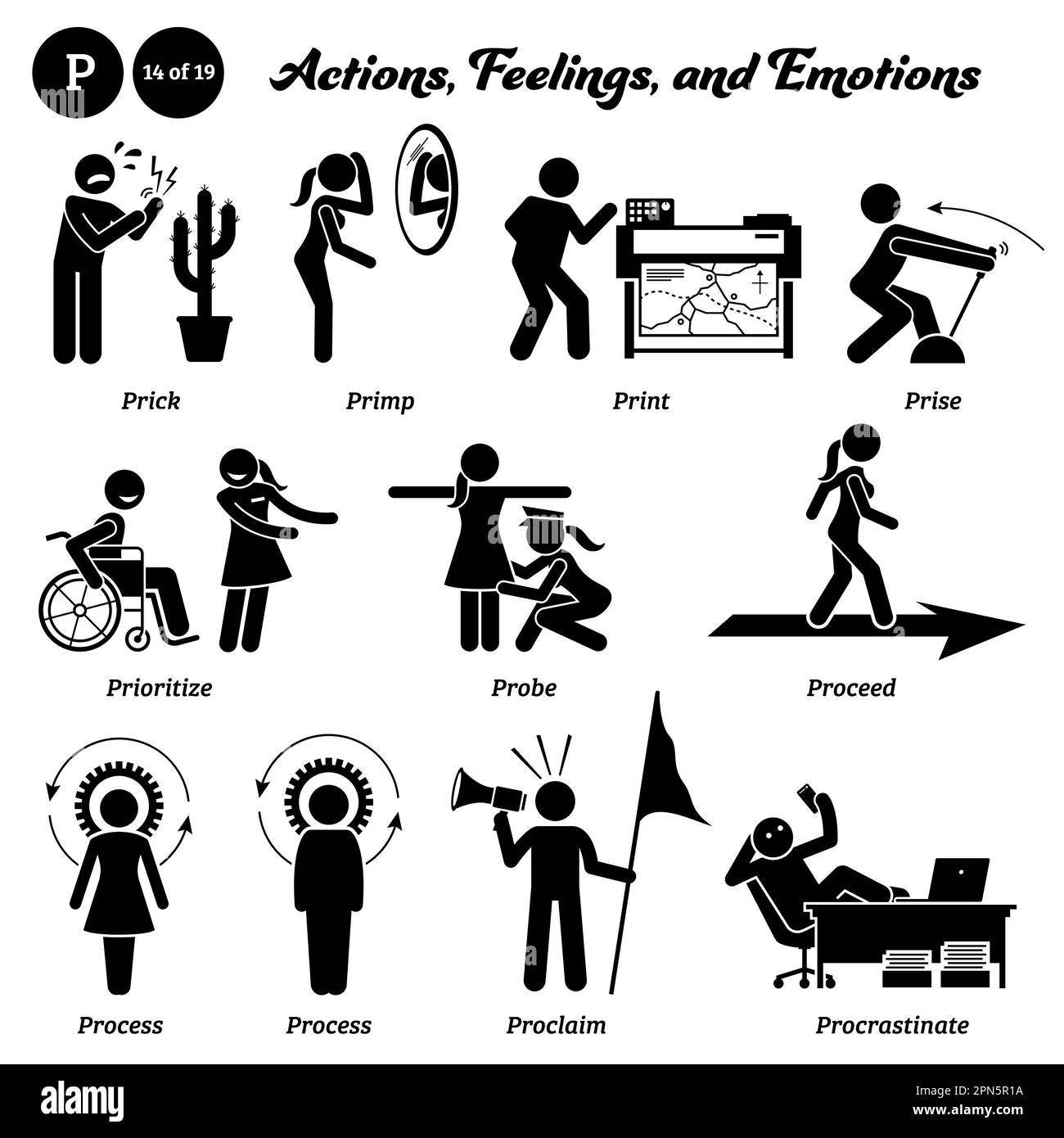Stick figure human people man action, feelings, and emotions icons ...