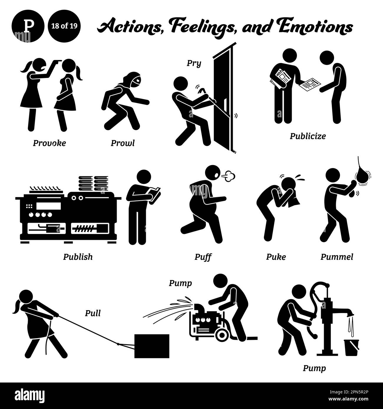 Stick figure human people man action, feelings, and emotions icons ...