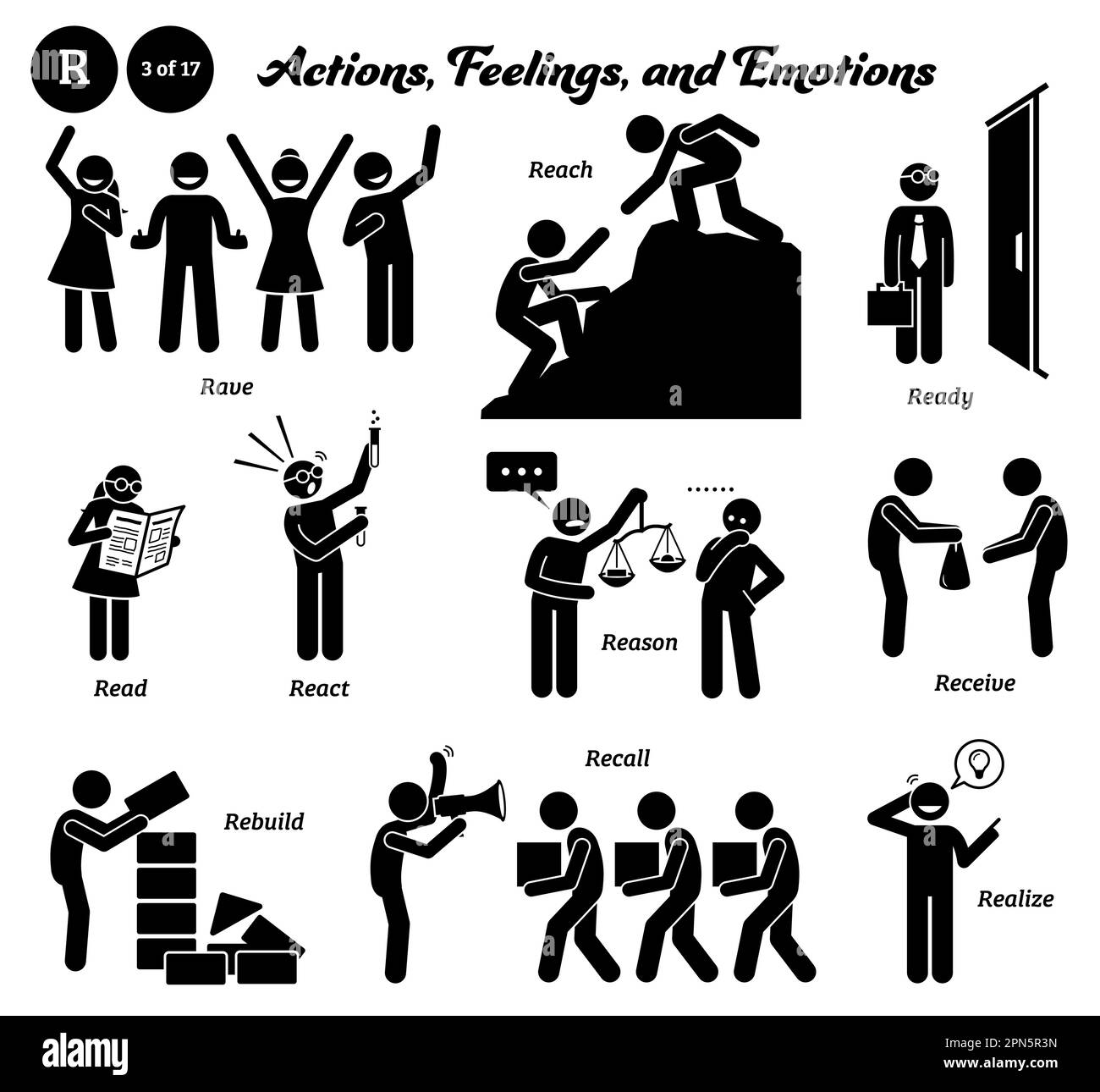 Stick figure human people man action, feelings, and emotions icons ...